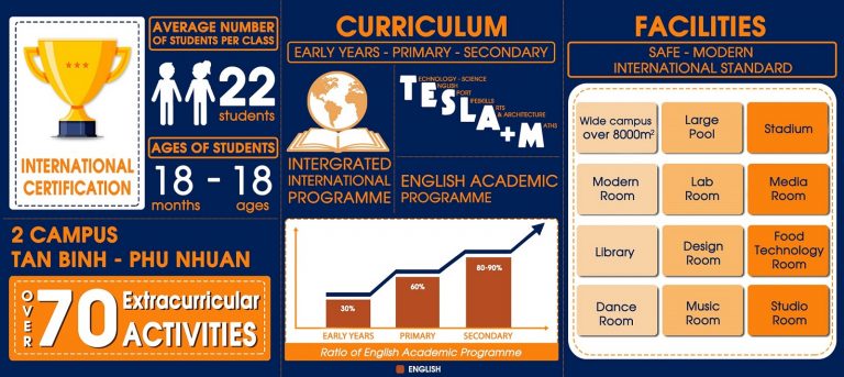 Home - Tesla Education Group